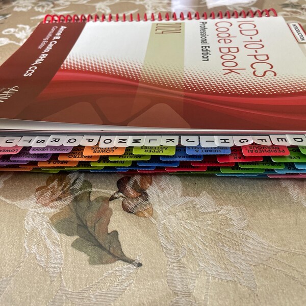 MEDICAL CODER/CODING Sticker Pack - Etsy