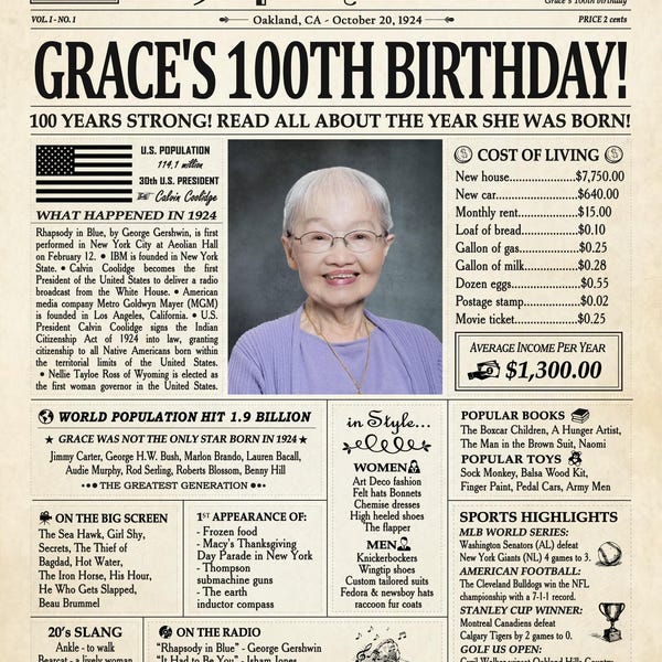 100th Birthday Gift, 100th Birthday Newspaper Sign, 100 Years Ago Back ...