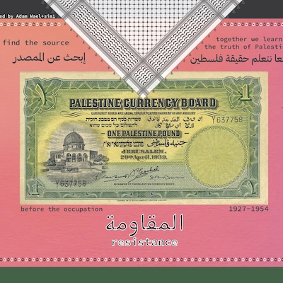 Palestinian Keffiyeh Scarf Folded Pattern Digital Download Black and ...