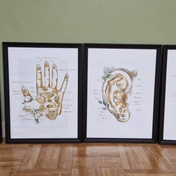 Acupuncture Points Chart Digital Download – Meridian Map for ...