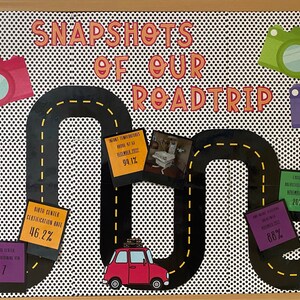 Abstract Landscape Themed Classroom Decor Bundle Editable - Etsy