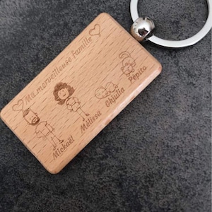 Personalised Wooden Family Key Ring, Gift for Mum and Dad, Christmas ...