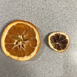 Haroshkatea Christian Tea Blends all Collection - Etsy