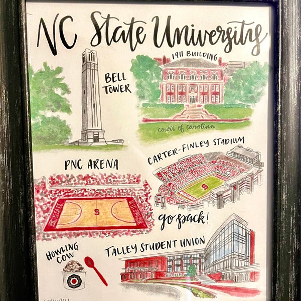 NCSU Carter-finley Stadium Watercolor Print — NC State University ...