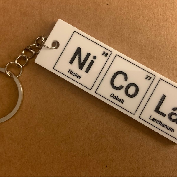 Custom Periodic Table Element Name Keyring - Backpack Clip ...