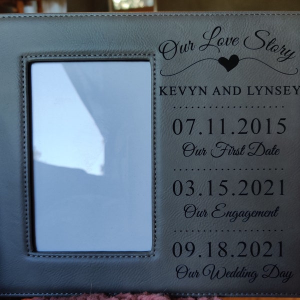 Personalized Our Love Story Timeline Picture Frame | Love Timeline ...