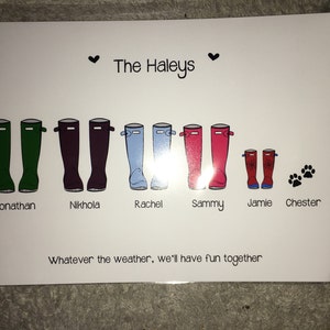 Personalised Welly Boot Print Family Wall Art Birthday, Father's Day ...