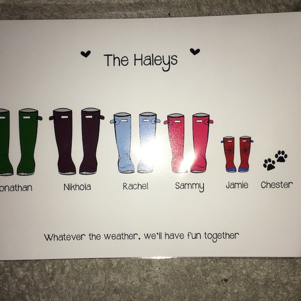 Personalised Welly Boot Print - Family Wall Art - Birthday, Father's ...