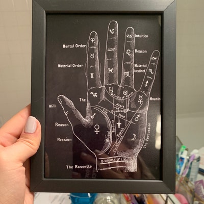 Palm Reading Art Print. Palmistry Hand Diagram Wall Art - Etsy
