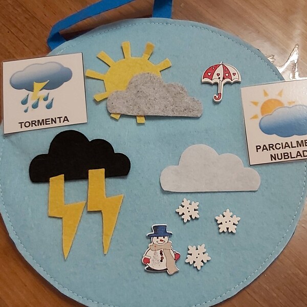 Weather Circle Game ( Pieces and Cards Included), Jeu De Cercle Météo ...