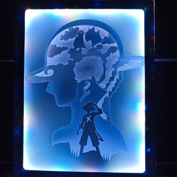 6 Printable LED Box Artwork: DIY Light Painting Template Download - Etsy