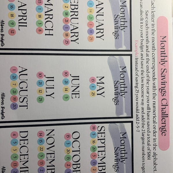 Savings Dice Board Game | Camping Adventure | Digital | Cash Envelope ...