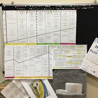 Protagonist Plot Planner | Creative Writing Organiser | Nanowrimo ...