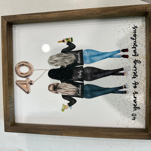 40th Birthday Best Friend, 40 Years of Being Fabulous, 40 Birthday Gift ...