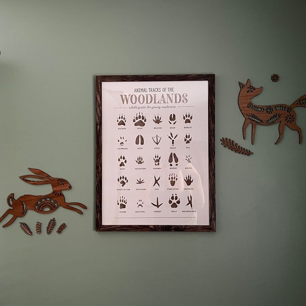 Animal Tracks Print, Woodland Animal Prints Poster, Woodland Nursery ...