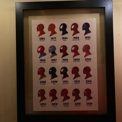 MARVEL ABC Alphabet Illustrated Poster Gift Wall Art - Etsy