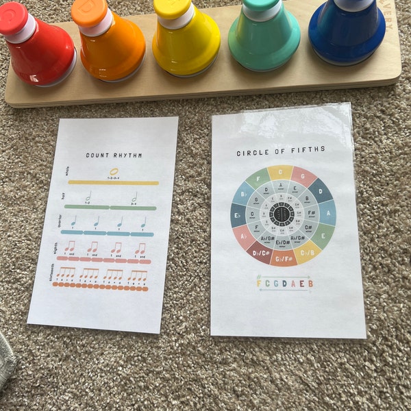 Classroom Expectations Poster, Classroom Rules Poster, Bulletin Board ...