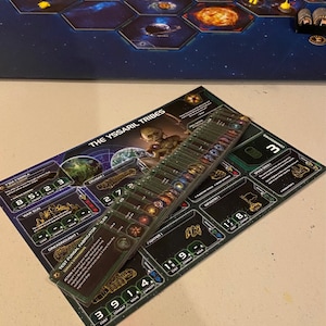 Twilight Imperium Codex III Vigil: Combo Pack for the Council Keleres ...