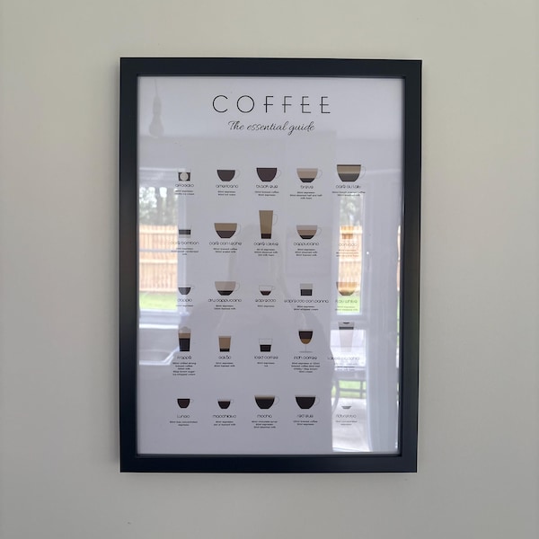 Say When Poster Wine Print Wine Poster Say When Wine Glasses Poster ...