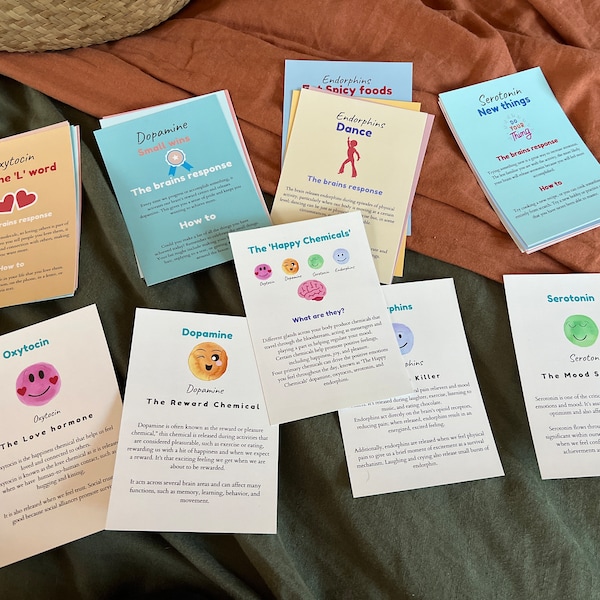 Self-care Flash Cards, Self Love, Therapy Office Decor, Therapy Office ...