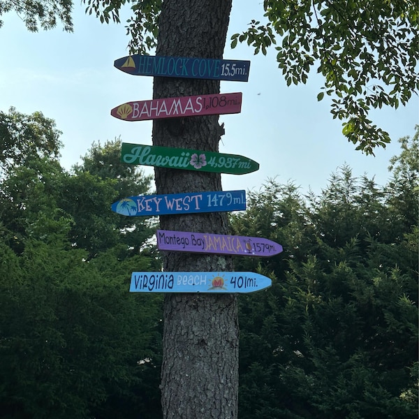 Personalized Destination Outdoor Signs - Personalized Arrow Signs for ...