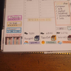 Currently Prompt Journaling Script Stickers - Etsy