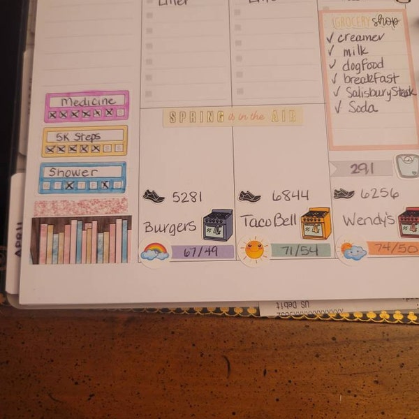 Currently Prompt Journaling Script Stickers - Etsy