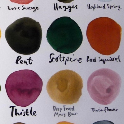 50 Shades of Scotland, Quirky Scottish Colour Chart Poster. Fun Memento ...