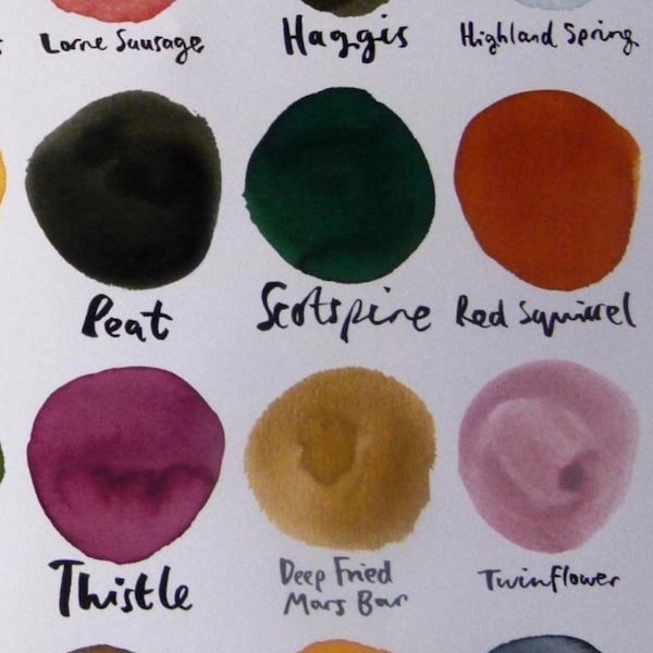 50 Shades of Scotland, Quirky Scottish Colour Chart Poster. Fun Memento ...