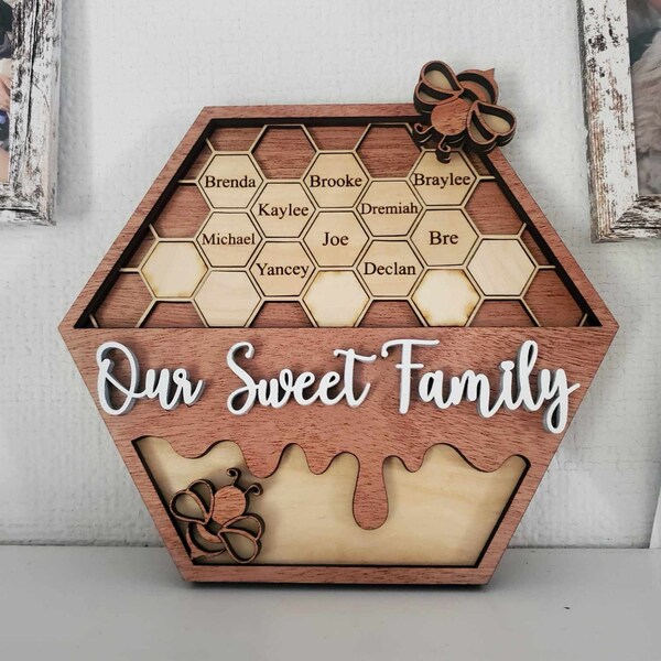 Personalized Bee Hive Family Tree Plaque: Custom Grandparent Gift ...