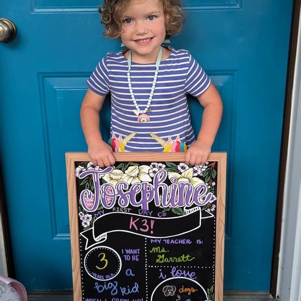 Hand-painted Name Meaning Sign/scripture/child's Personalized Name Sign ...