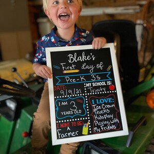 Return From Deployment Sign Deployment Sign Deployment | Etsy