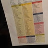 101 Food Checklist PDF Download for Baby Led Weaning From 101 Before ...