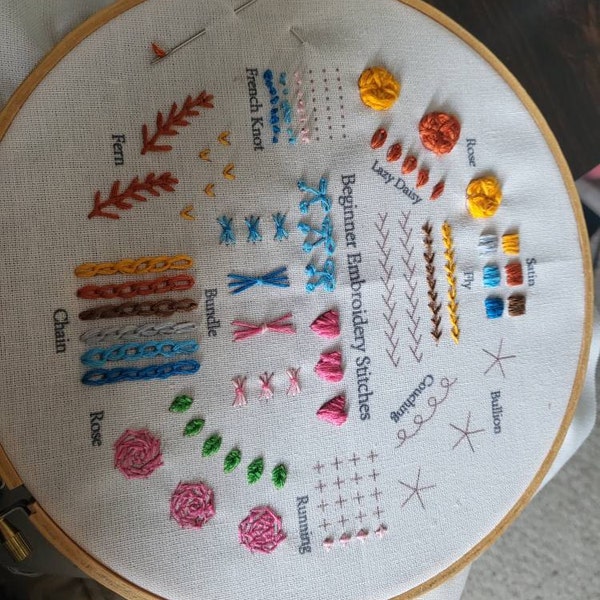 Bill Reminders Digital Planner Stickers - Payment Scheduling Calendar ...