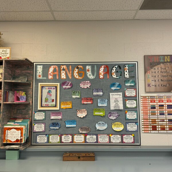 Pom Poms and Tassels Number Posters With Multiple Ways to Count - Etsy