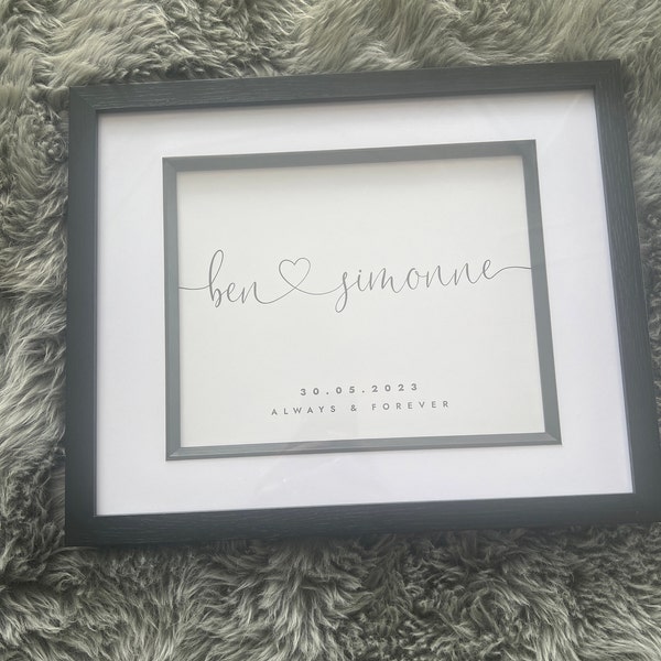 Personalised Print, Custom Couple Names and Date Print, Personalised ...