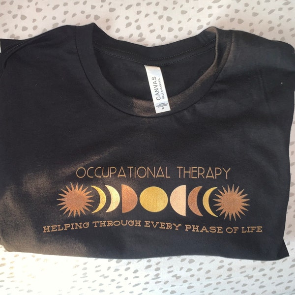 Acute Care Occupational Therapy Cheat Sheet, Fieldwork 2, Fieldwork II ...