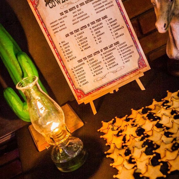 Wild West Cowboy Name Poster RED - INSTANT DOWNLOAD - 'what's Your ...