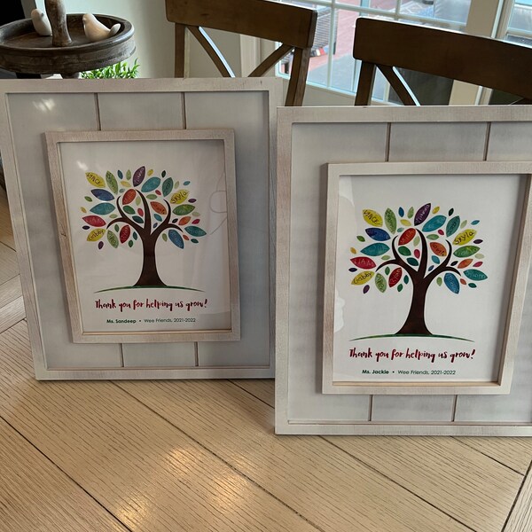 CUSTOM Teacher Tree Printable - Personalized Teacher Appreciation/class ...