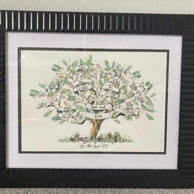 Reverse Family Tree Large Framed Illustration 5 Generations - Etsy