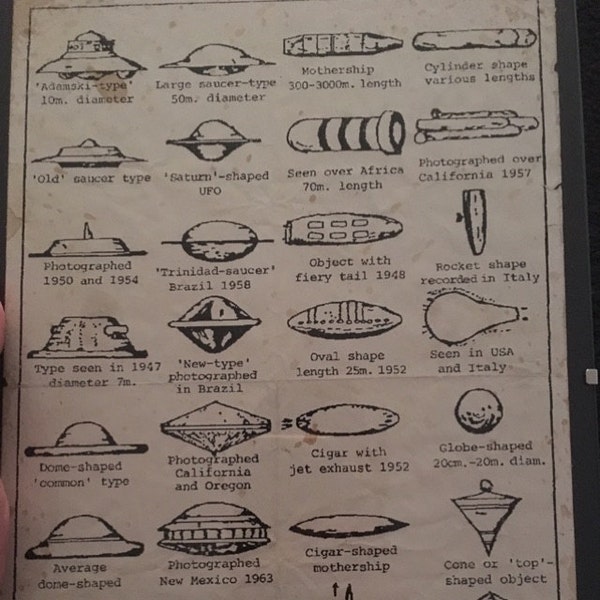 UFO Identification Chart Hand Aged Reproduction Art Print A4 Size - Etsy