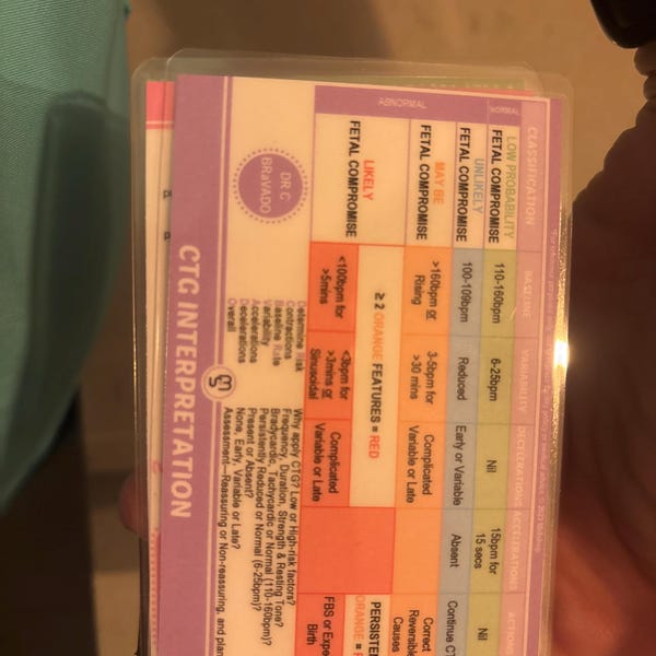 Dermatomes & Bromage Reference Card | Midwifery Reference Card, Student ...