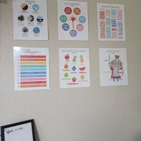 Bundle, Kids Bible Verse, Wall Art, Scripture & Learning Posters ...