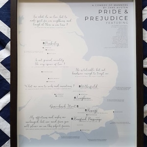 Pride and Prejudice Print Literary Art Poster Jane Austen Gifts Book ...