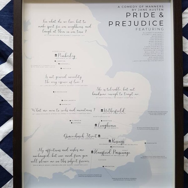 Pride and Prejudice Print - Literary Art Poster - Jane Austen Gifts ...