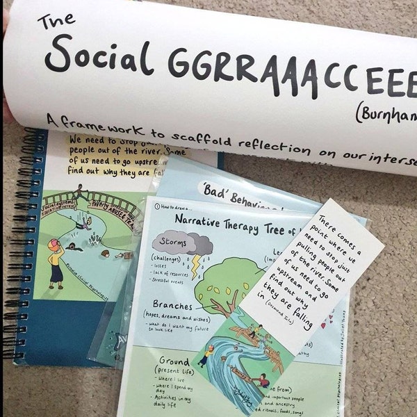 5 Ps Formulation Download A4 PDF Digital Download - Etsy