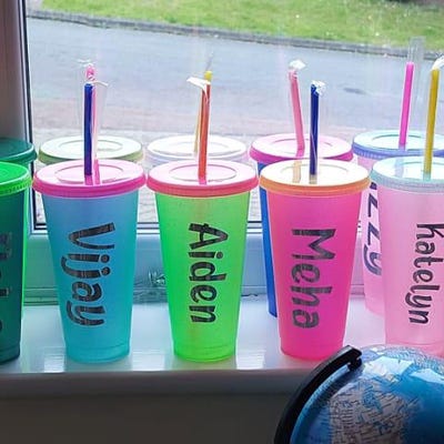 Printable UK Postcode Map, Sales Map, Orders Map, Digital File - Etsy