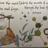Science Classroom Poster Set Science Student Gift Biology Art Print ...