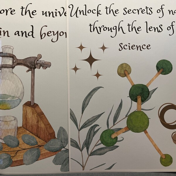 Science Gallery Wall Set, Classroom Decor, High School Middle School ...