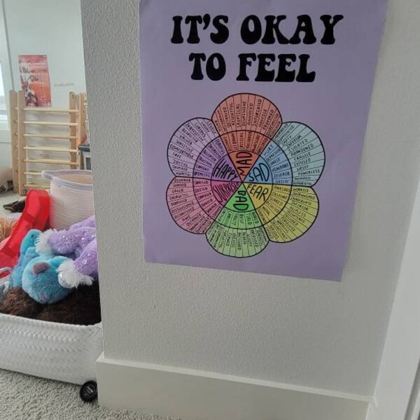 Emotions Wheel Print, Therapy Tools, Feelings Chart, Mental Health ...
